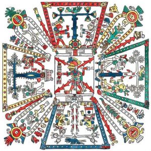 El Mictlán, el inframundo azteca y sus temibles dioses guardianes ...