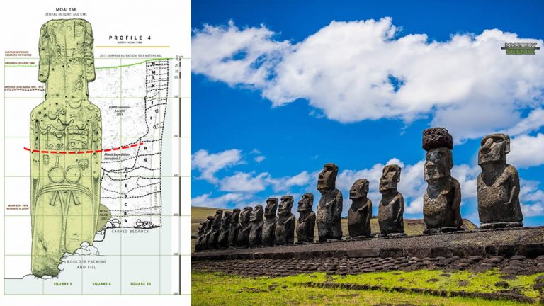 Descubren «marcas de bruja» en las ruinas de una iglesia medieval – Mystery Science