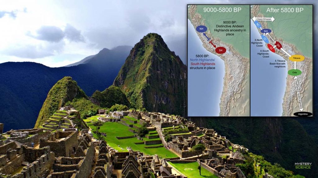 Realizan el primer mapa genético de las civilizaciones andinas ...